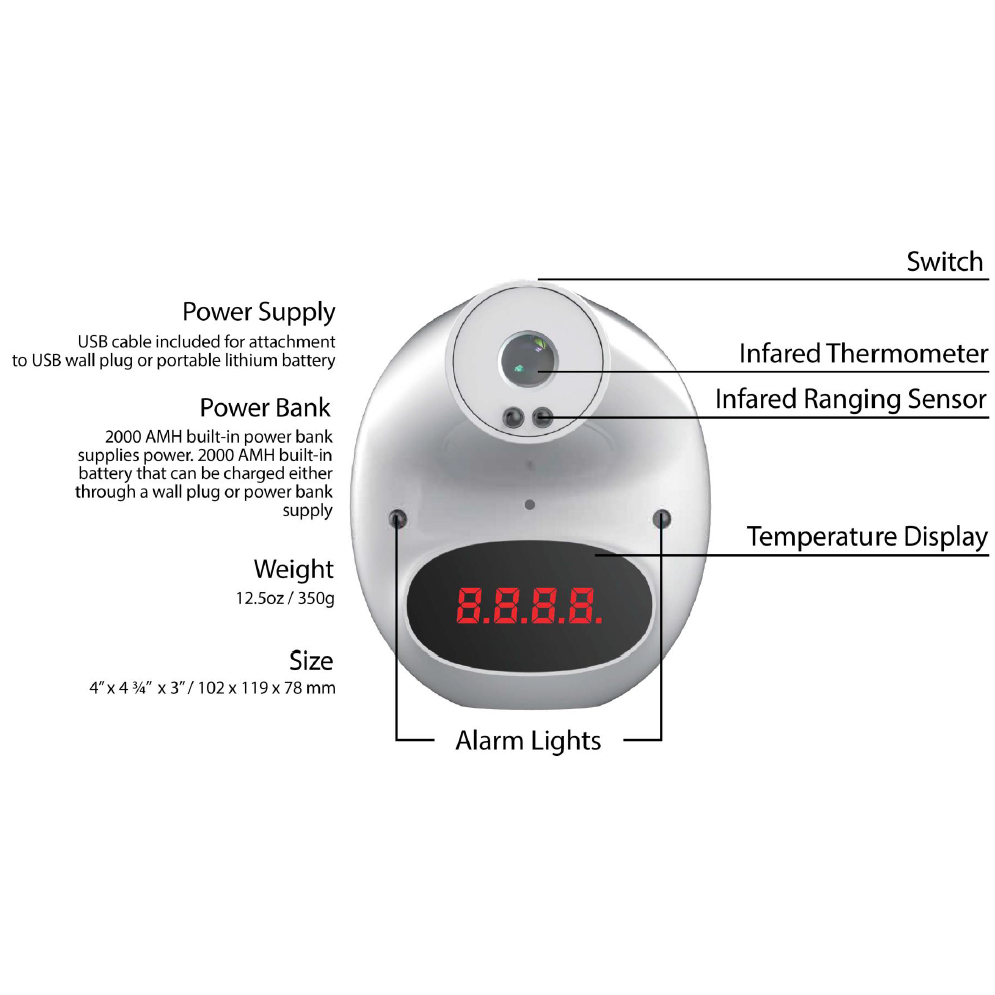 Contactless Infrared Thermometers | Wall Mounted Automatic Thermometers ...